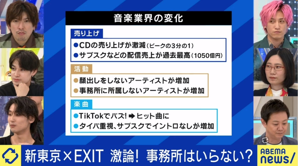 業界で初めて顔出しNGボーカリストオーディションを開催したMusic Planetが 「ABEMA Prime」初登場！ | 【公式】Music Planet（ミュージックプラネット）